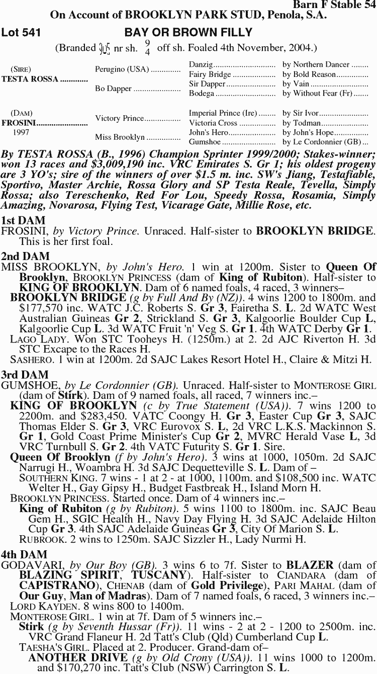 Te Awamutu Thoroughbred Horse Profile - Next Race, Form, Stats, News ...