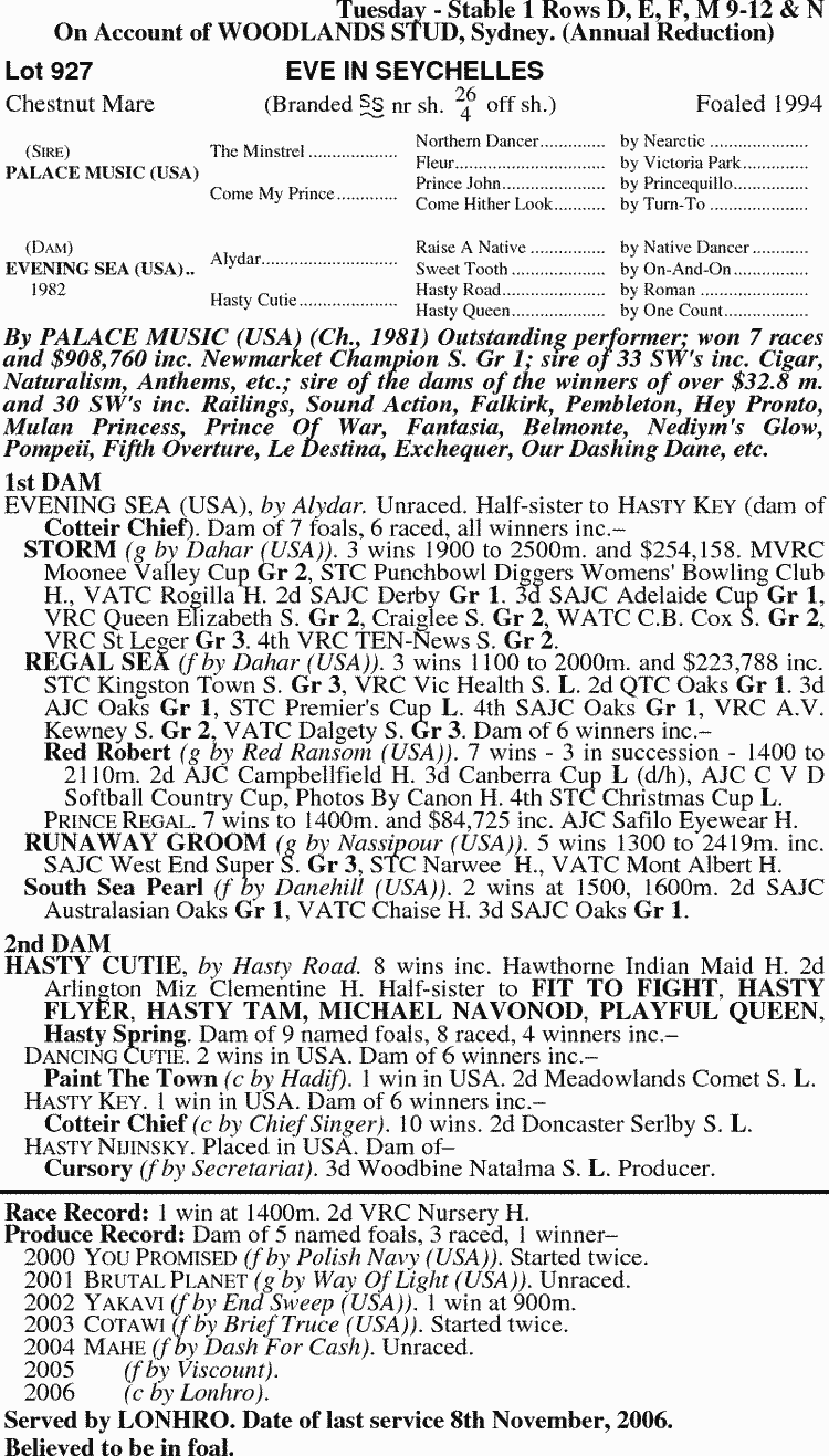Eve In Seychelles Thoroughbred Horse Profile - Next Race, Form, Stats ...