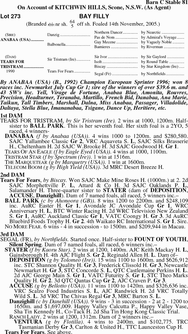 Klatch Thoroughbred Horse Profile - Next Race, Form, Stats, News ...