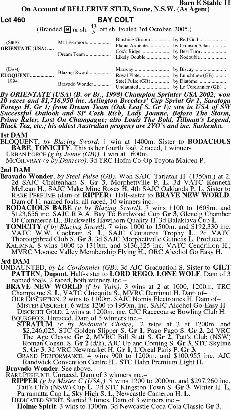 Lipton Thoroughbred Horse Profile - Next Race, Form, Stats, News ...