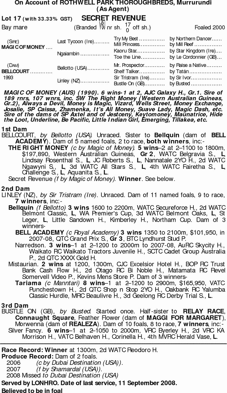 Secret Revenue Thoroughbred Horse Profile - Next Race, Form, Stats ... Secret Revenue Thoroughbred Horse Profile - Next Race, Form, Stats ...