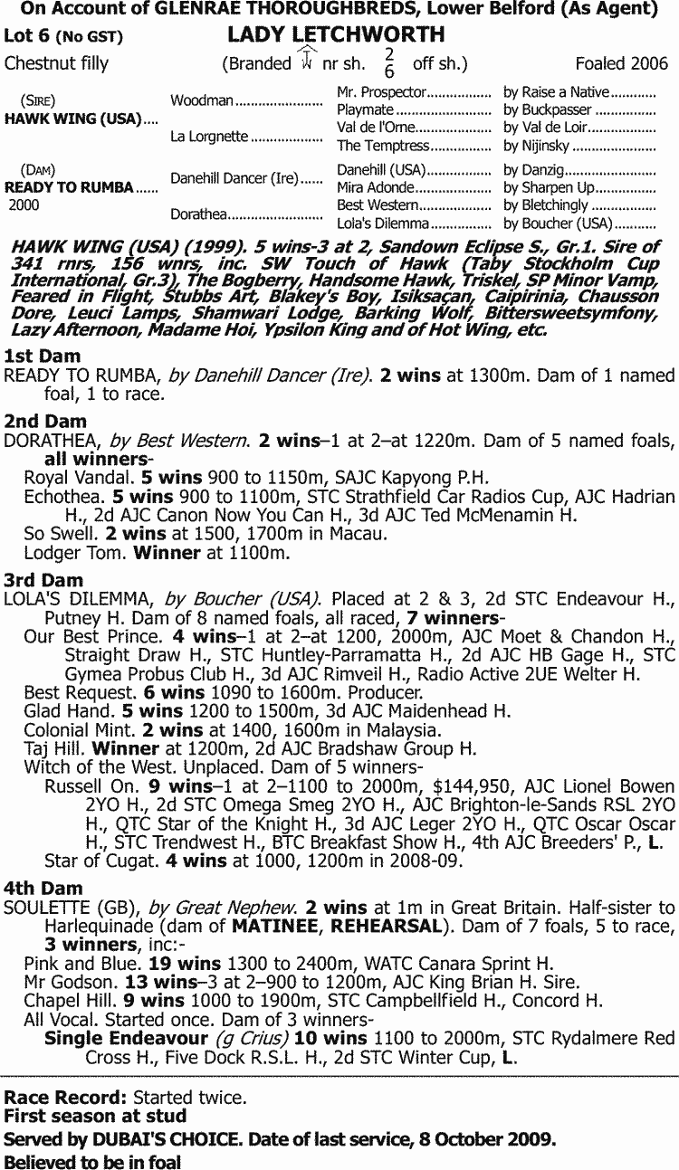 Lady Letchworth Thoroughbred Horse Profile - Next Race, Form, Stats ...
