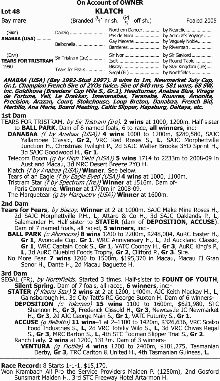 Klatch Thoroughbred Horse Profile - Next Race, Form, Stats, News ...