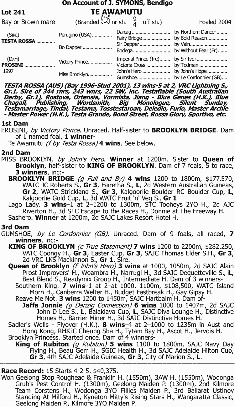 Te Awamutu Thoroughbred Horse Profile - Next Race, Form, Stats, News ...