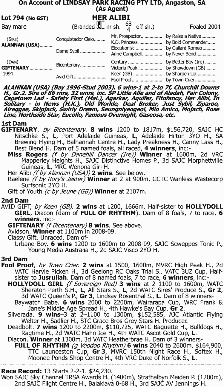 Her Alibi Thoroughbred Horse Profile - Next Race, Form, Stats, News ...