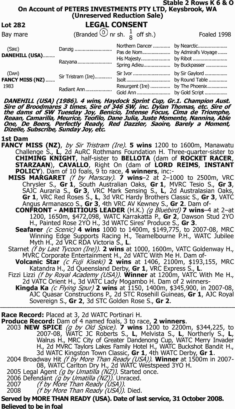 Legal Consent Thoroughbred Horse Profile - Next Race, Form, Stats, News ...