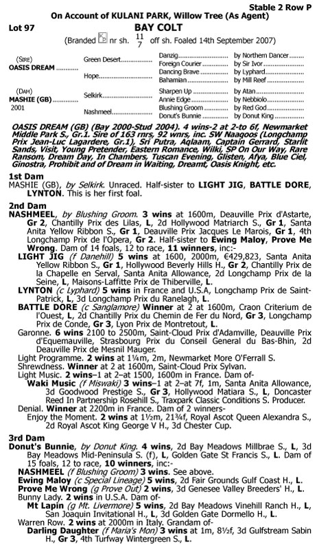 Four Iron Thoroughbred Horse Profile - Next Race, Form, Stats, News ...