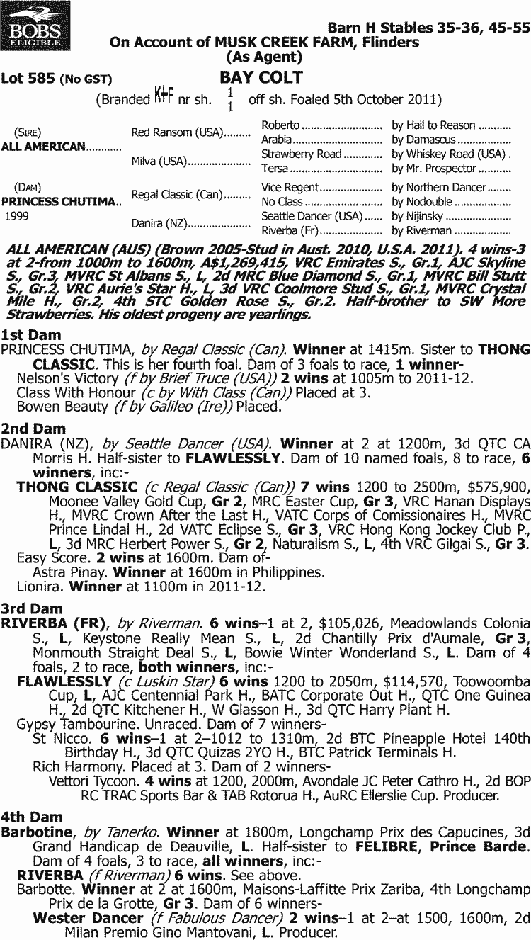 Eisenhower Thoroughbred Horse Profile - Next Race, Form, Stats, News ...