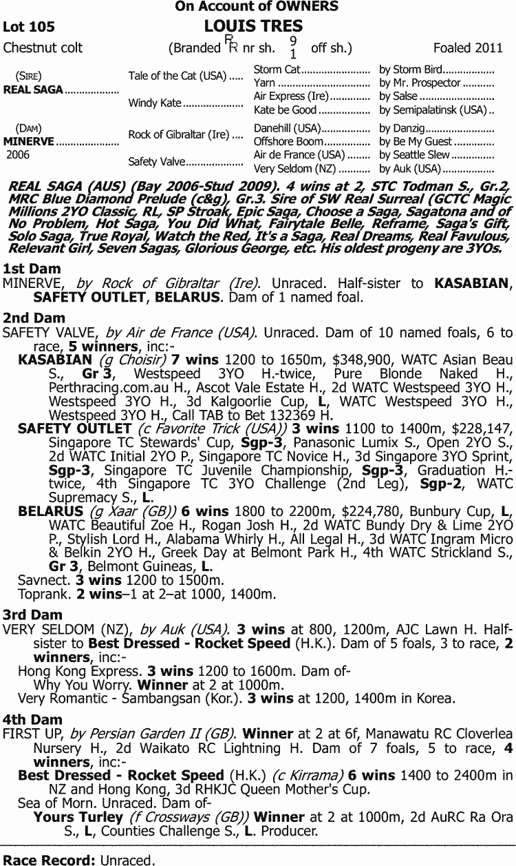 Louis Tres Thoroughbred Horse Profile - Next Race, Form, Stats, News ...