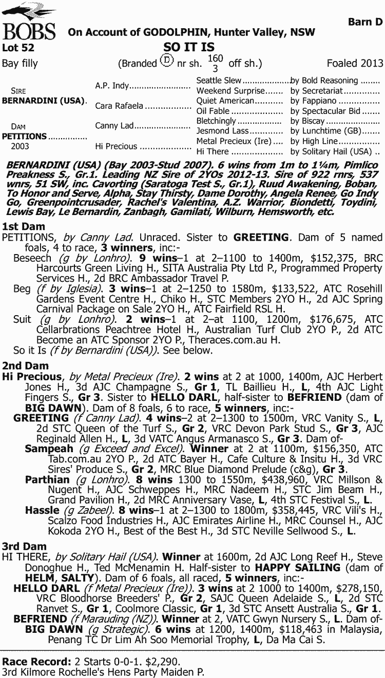 So It Is Thoroughbred Horse Profile - Next Race, Form, Stats, News ...