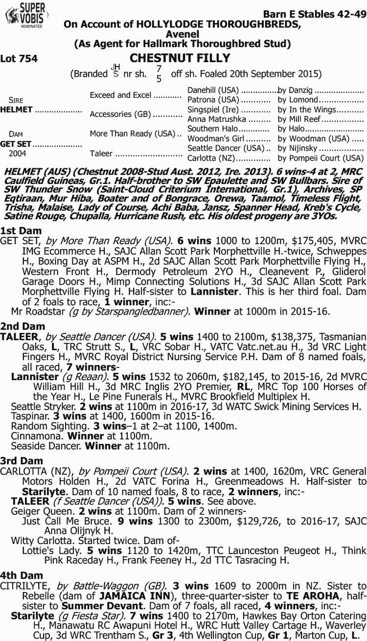 Onya Marks Thoroughbred Horse Profile - Next Race, Form, Stats, News ...