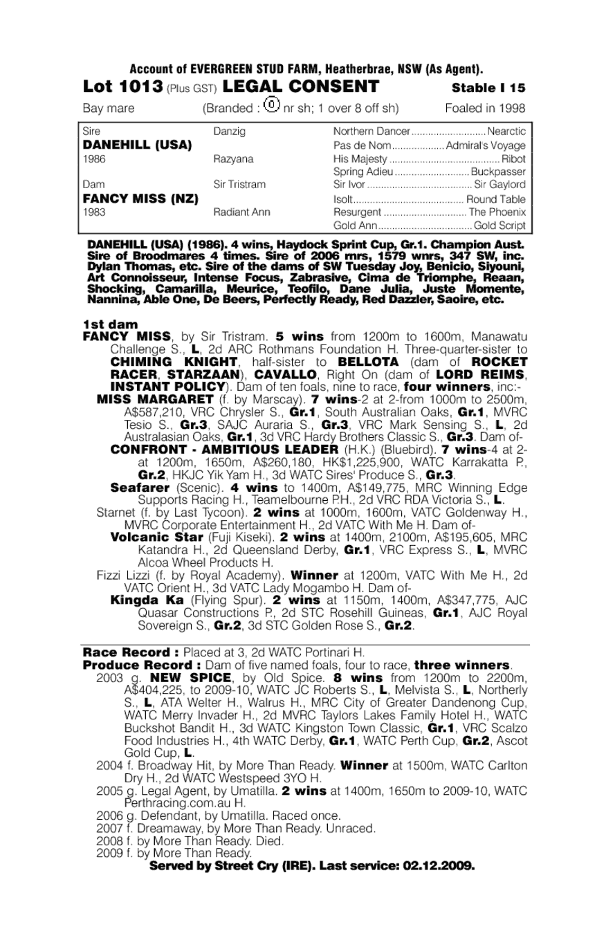 Legal Consent Thoroughbred Horse Profile - Next Race, Form, Stats, News ...