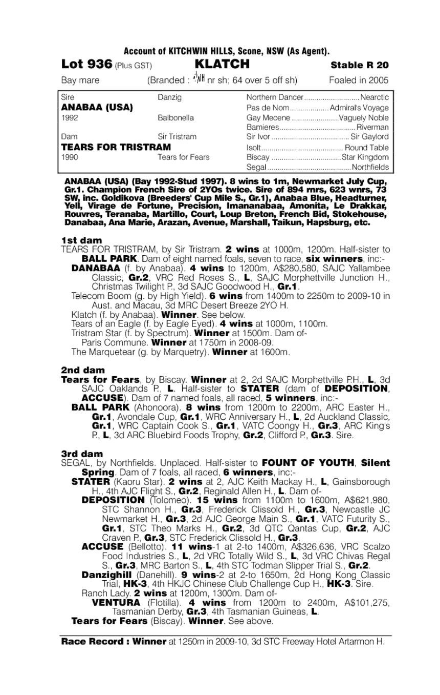 Klatch Thoroughbred Horse Profile - Next Race, Form, Stats, News ...