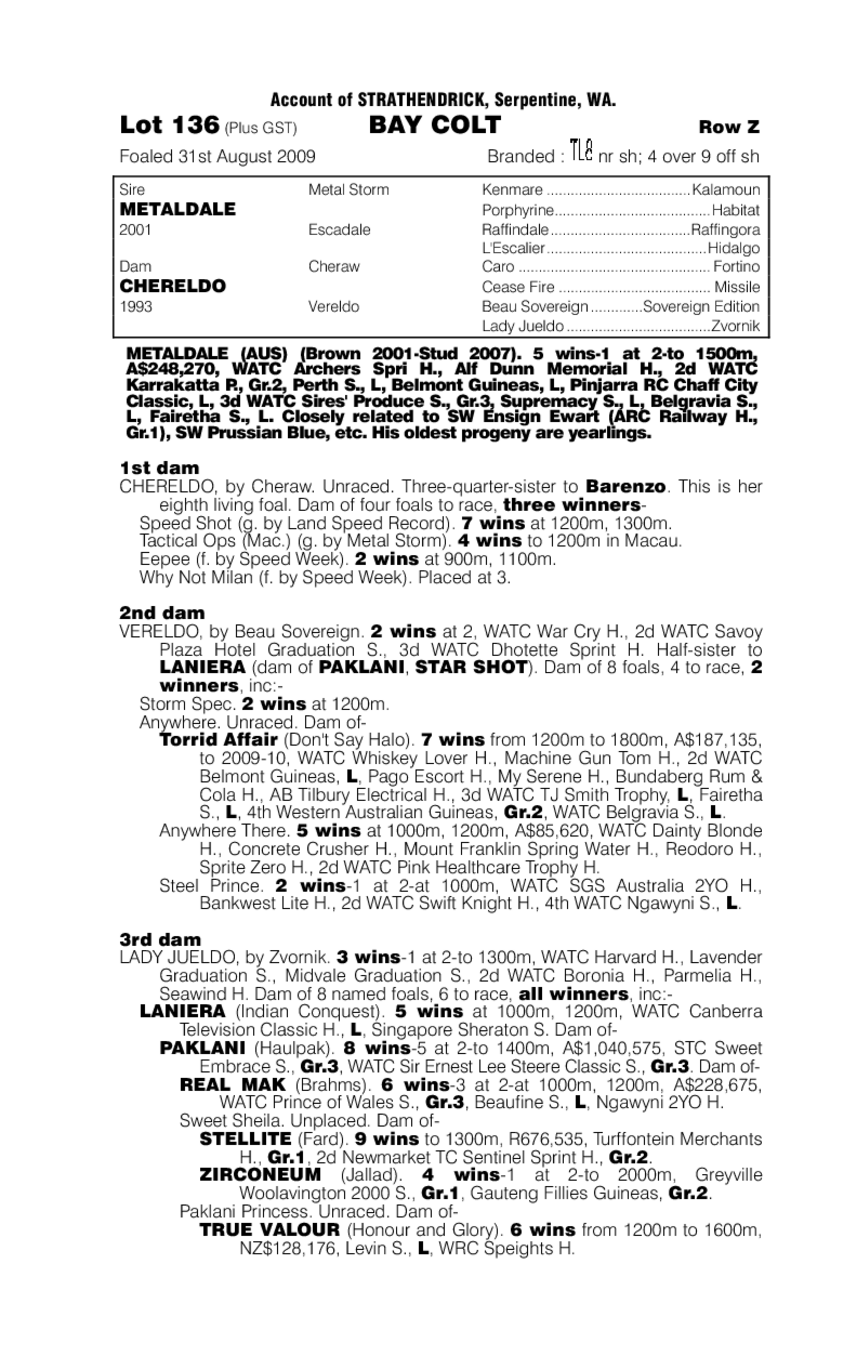 Anytuffa He'd Rust Thoroughbred Horse Profile - Next Race, Form, Stats ...