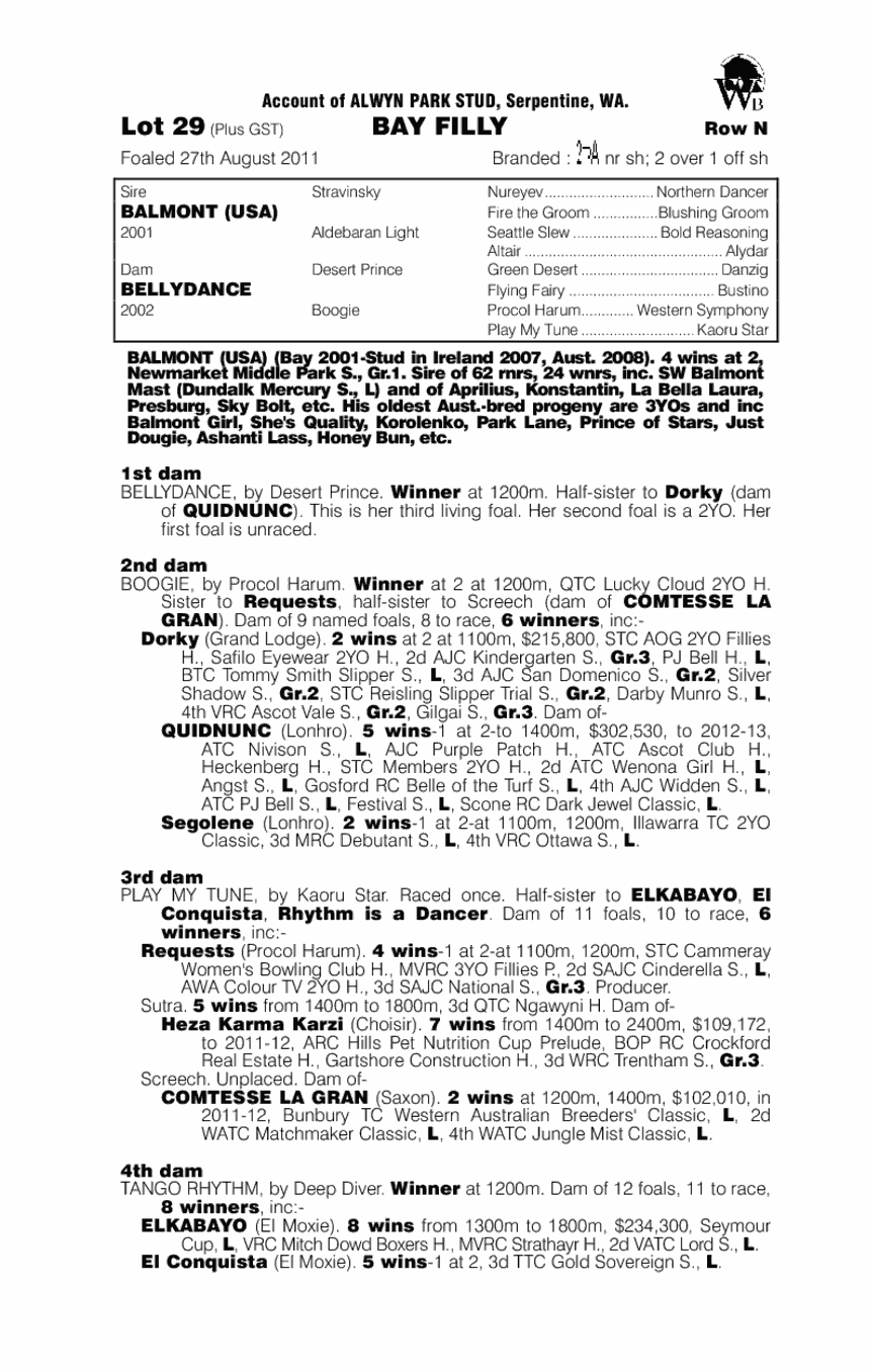 Tumbleweed Tango Thoroughbred Horse Profile - Next Race, Form, Stats ...