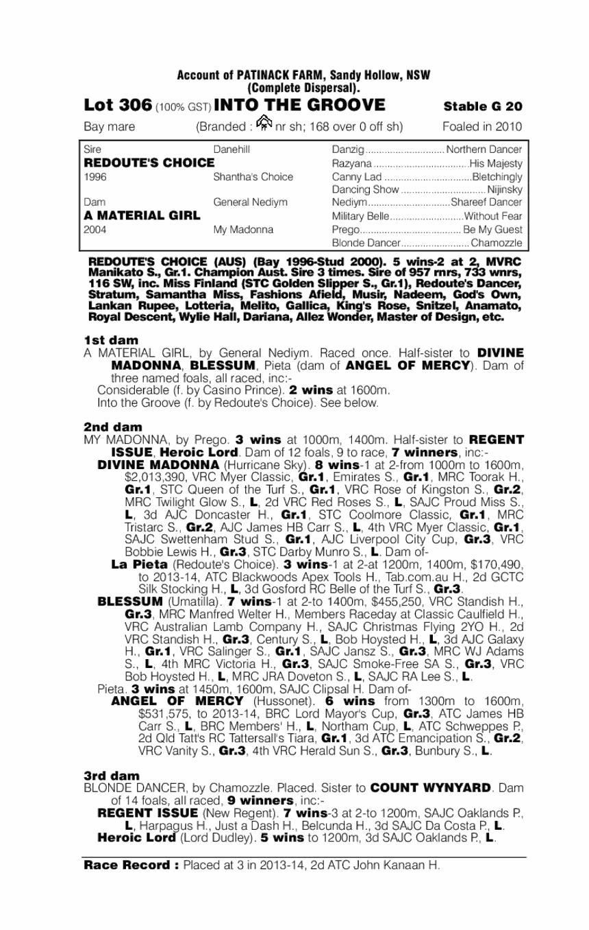 Into The Groove Thoroughbred Horse Profile - Next Race, Form, Stats ...