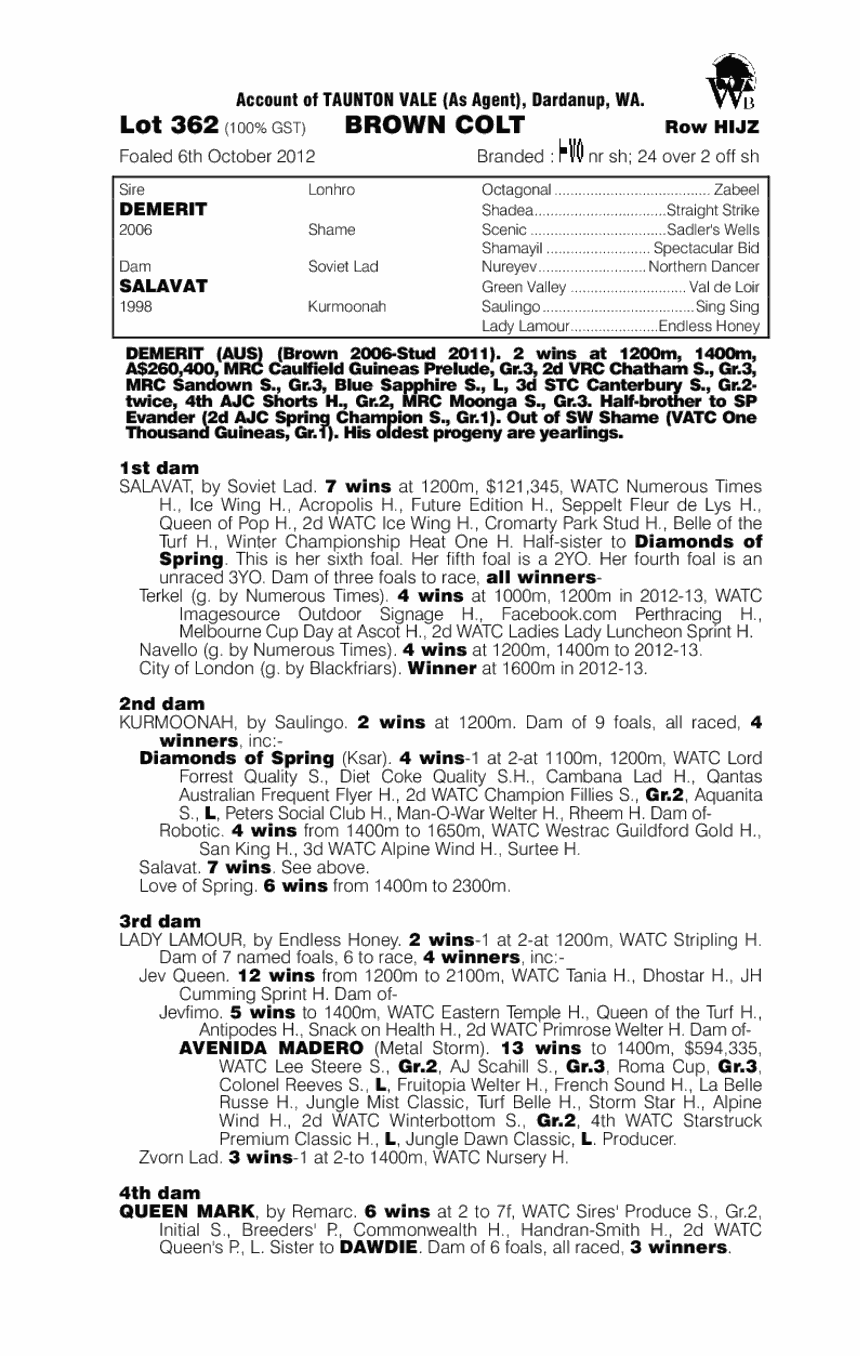 One Demerit Thoroughbred Horse Profile - Next Race, Form, Stats, News ...