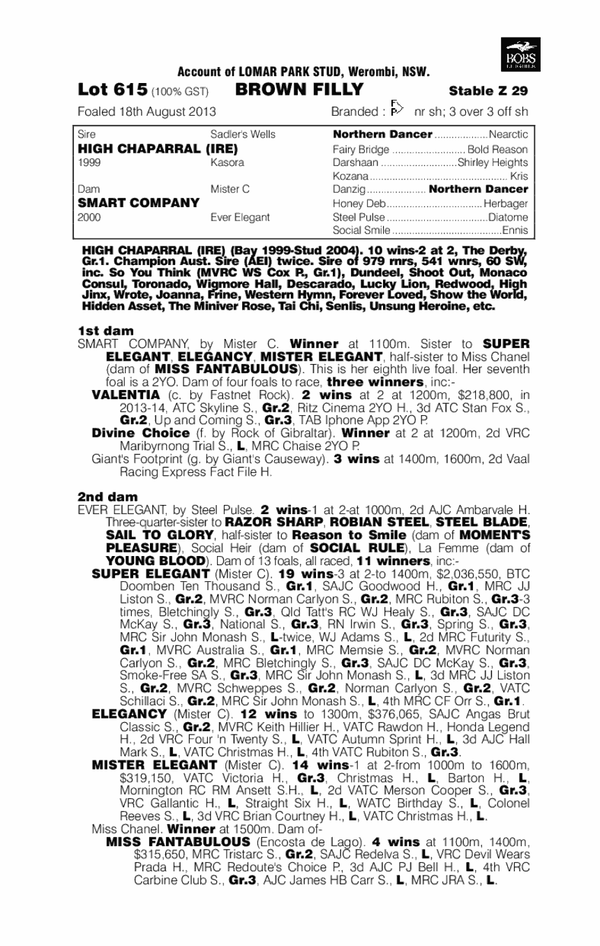 Miss Ponderosa Thoroughbred Horse Profile - Next Race, Form, Stats, News, Breeding | Sky Racing ...