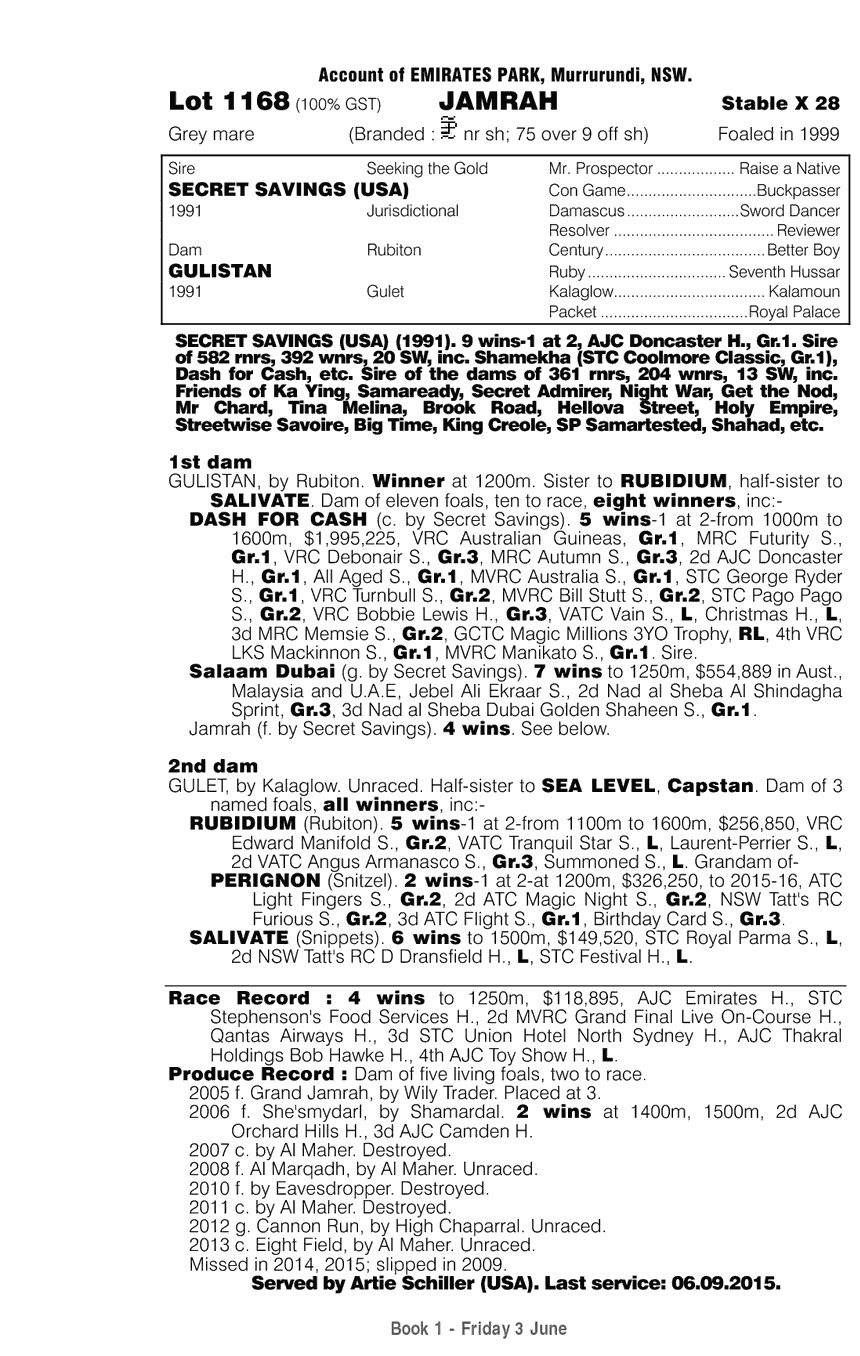 Jamrah Thoroughbred Horse Profile - Next Race, Form, Stats, News, Breeding | Sky Racing World ...