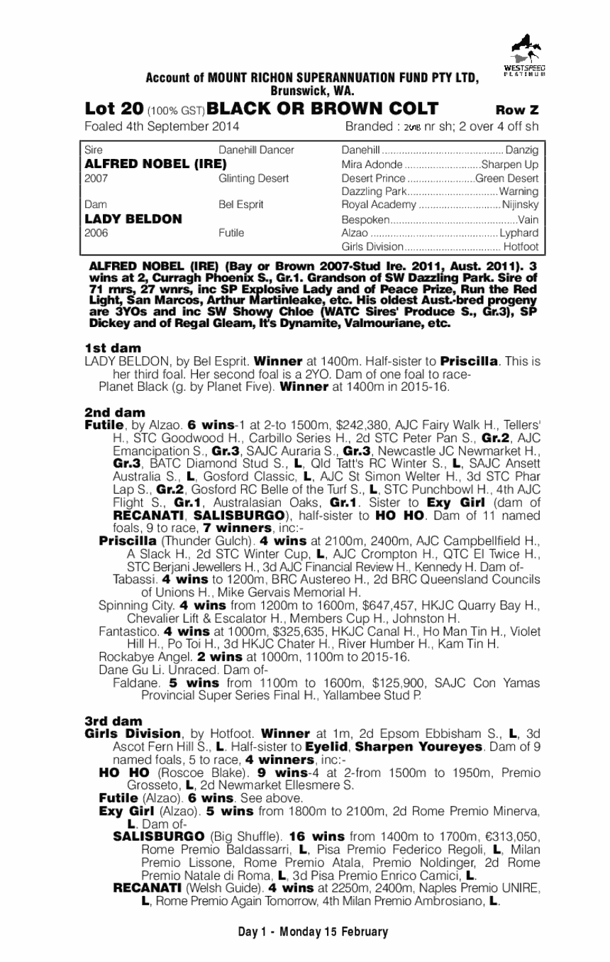 Princely Package Thoroughbred Horse Profile - Next Race, Form, Stats ...