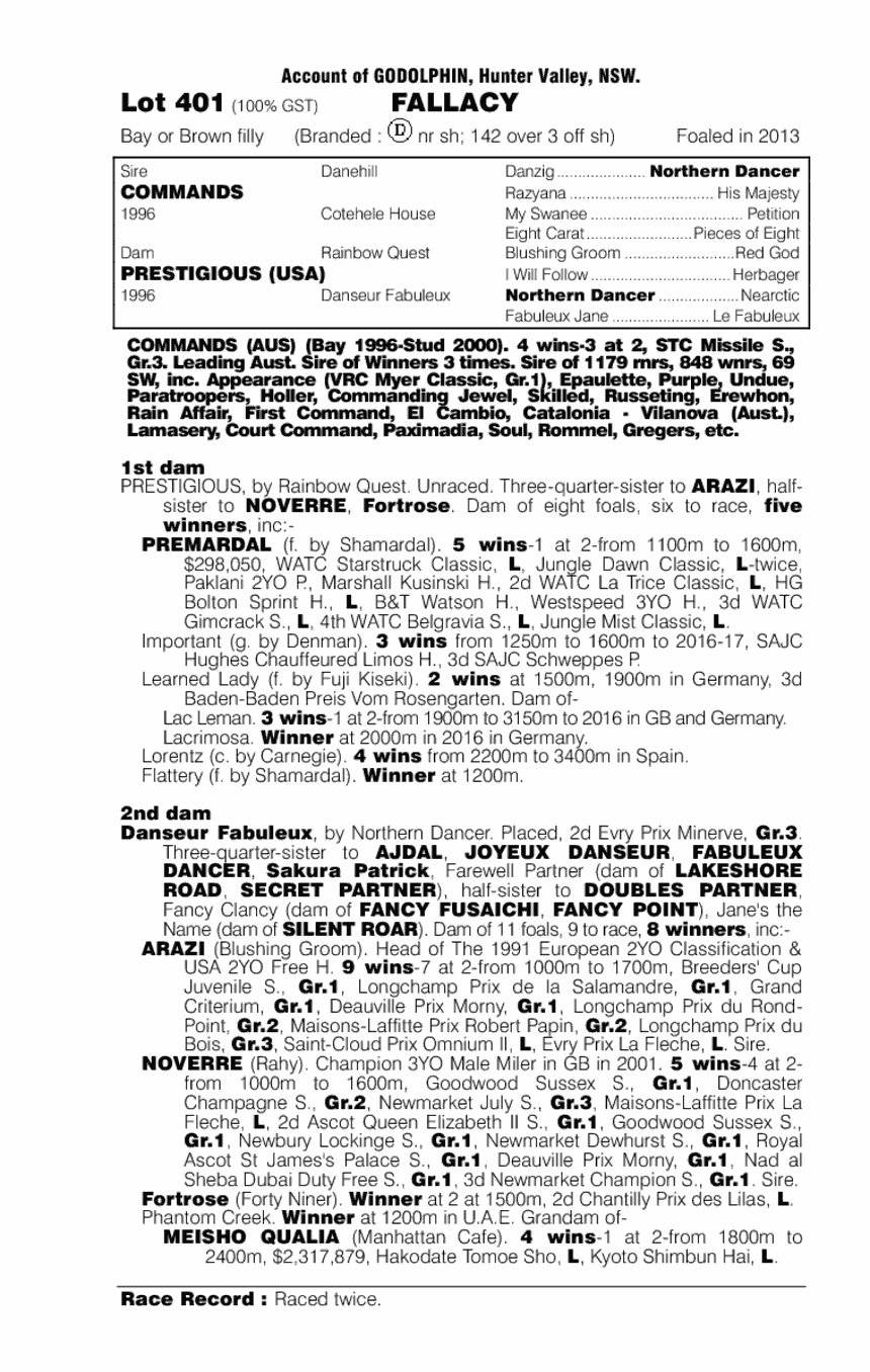 Fallacy Thoroughbred Horse Profile - Next Race, Form, Stats, News ...