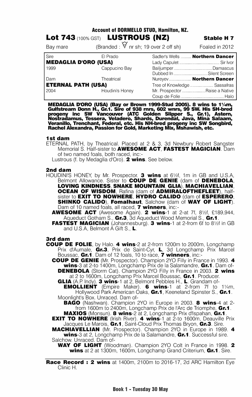 Lustrous Thoroughbred Horse Profile - Next Race, Form, Stats, News ...