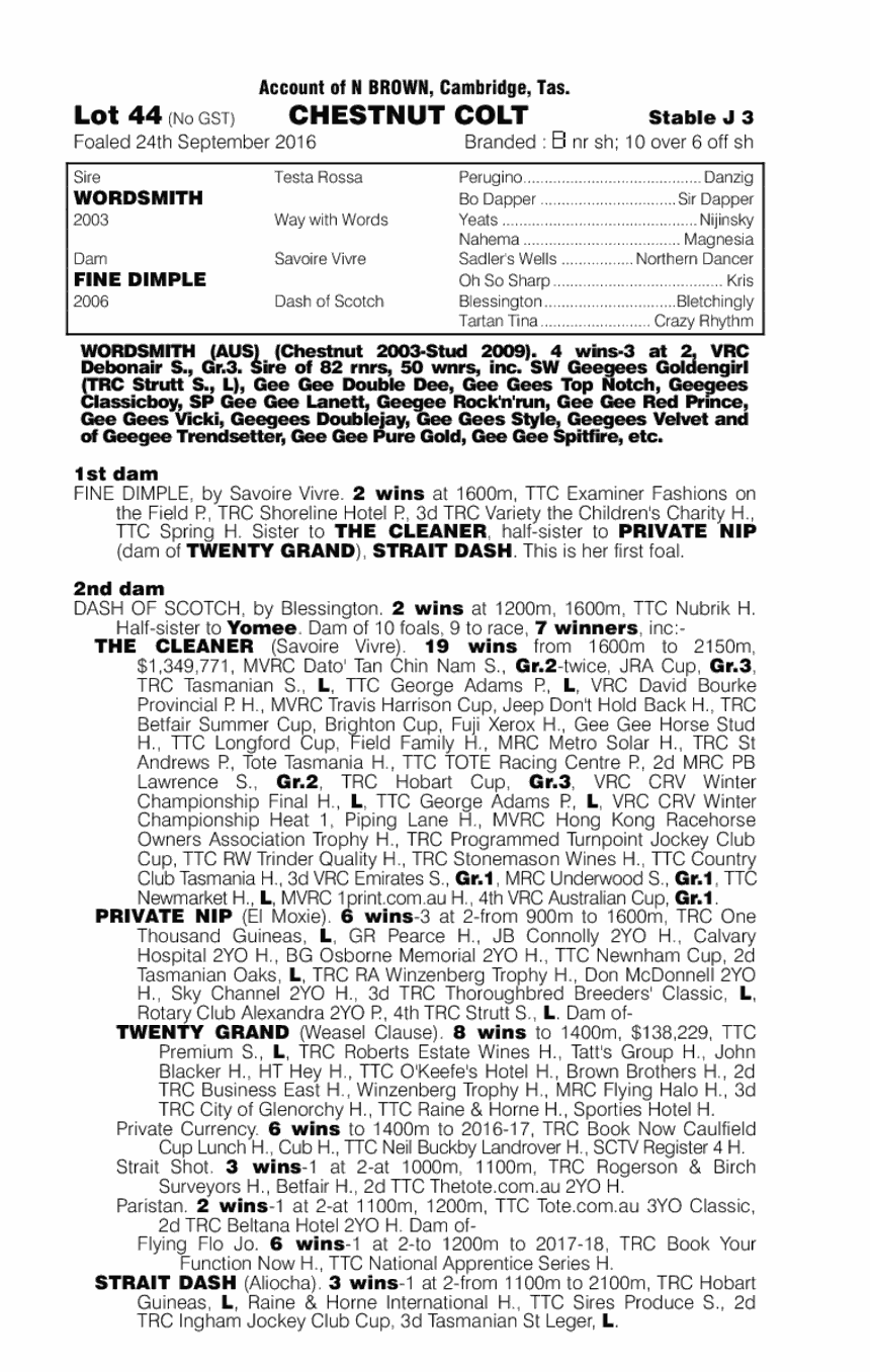 Sowpods Thoroughbred Horse Profile - Next Race, Form, Stats, News, Breeding | Racing and Sports